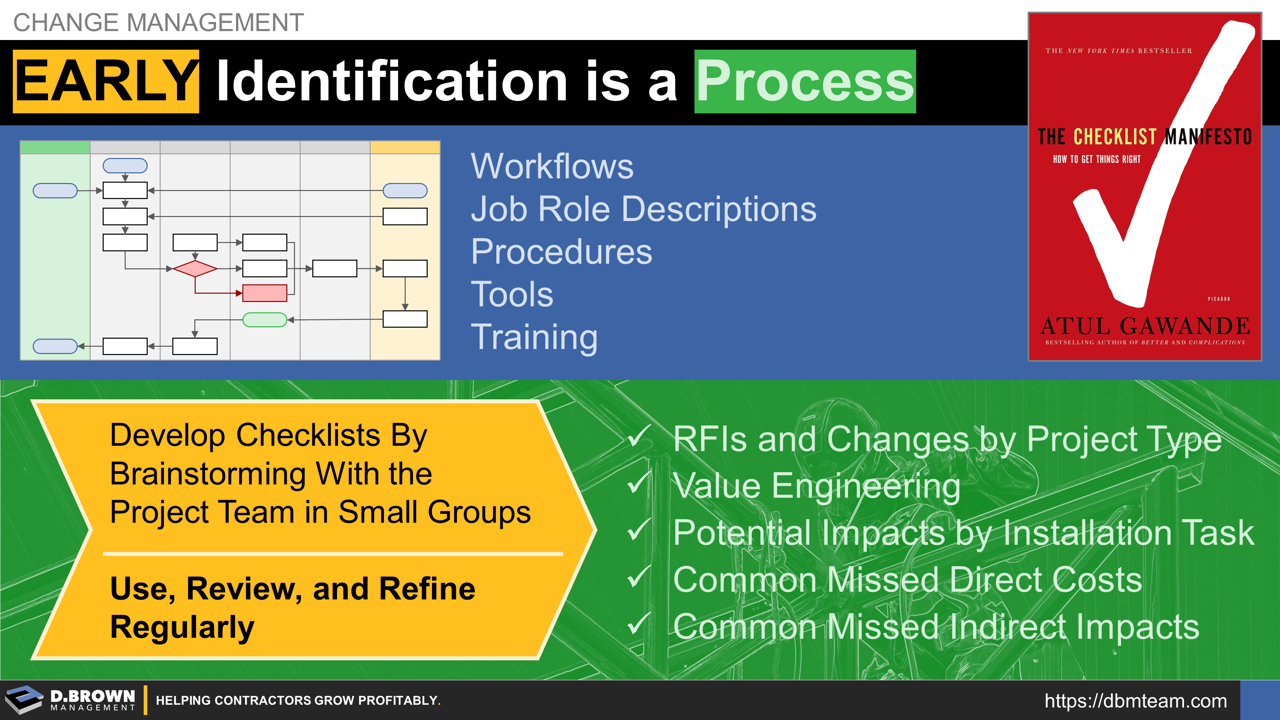 Early Identification is a Process - Effectively Using Checklists
